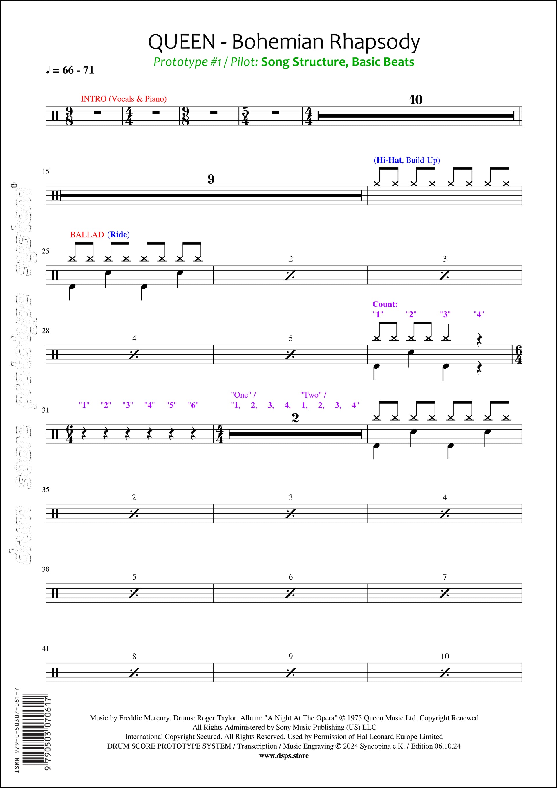 bohemian rhapsody drum tutorial